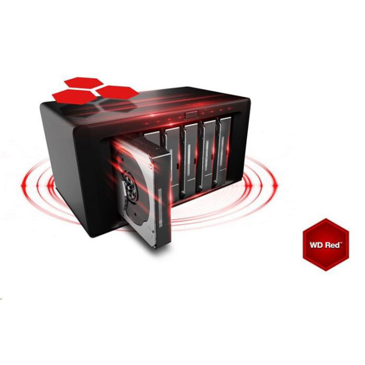 Ổ Cứng HDD NAS WD Red Chính Hãng | Nguyễn Vũ Store