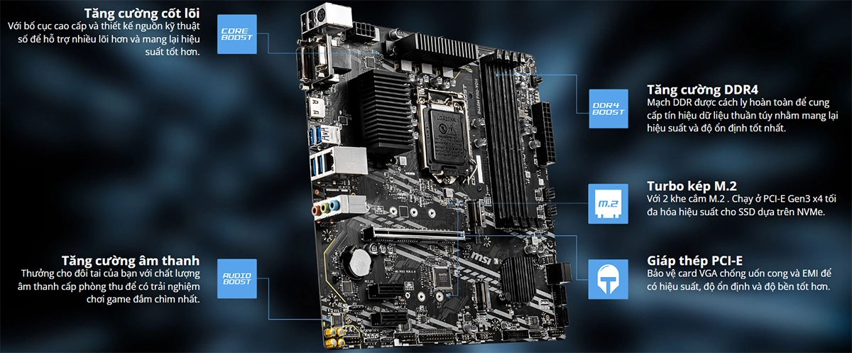 Mainboard MSI B460M PRO-VDH | Nguyễn Vũ Store