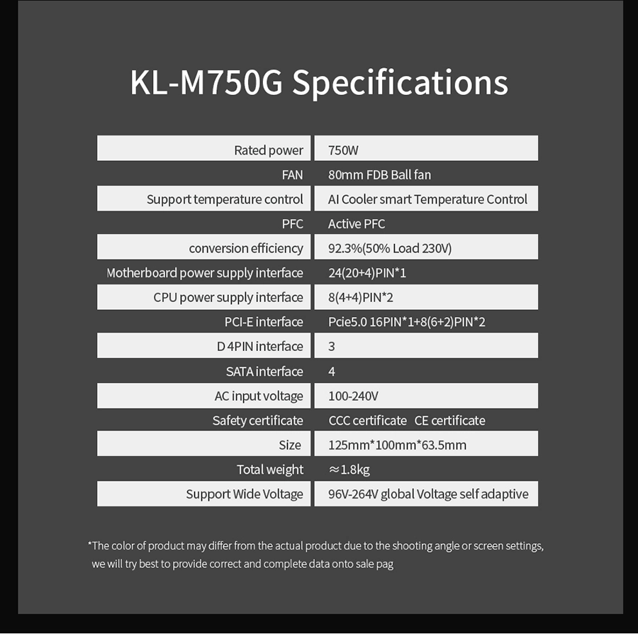 Nguồn Máy Tính Segotep KL-M750G 750W PCIe 5.0 - 80 Plus Gold Chính Hãng ...